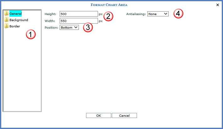 Help -- Format Chart Area Window