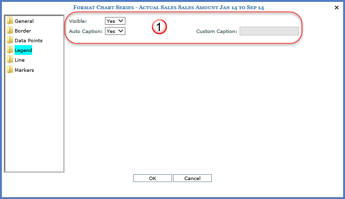 Help -- Format Chart Series Window